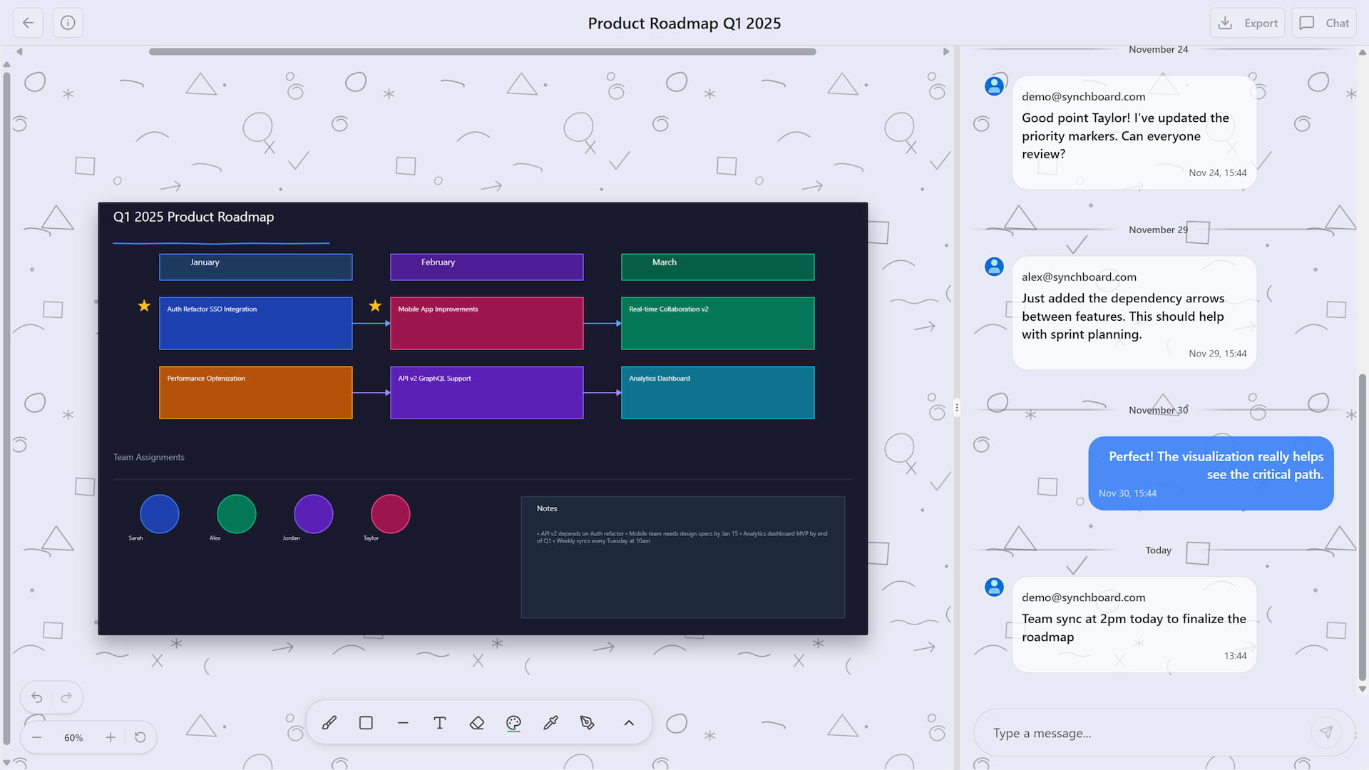 SynchBoard - Real-time Collaborative Whiteboard